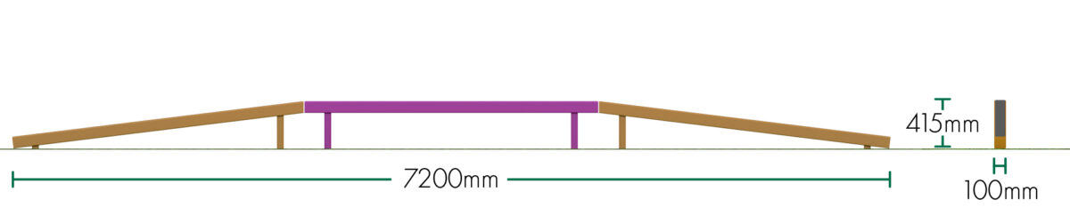 Steel 3 Bar Balance Beam - IA PLAY